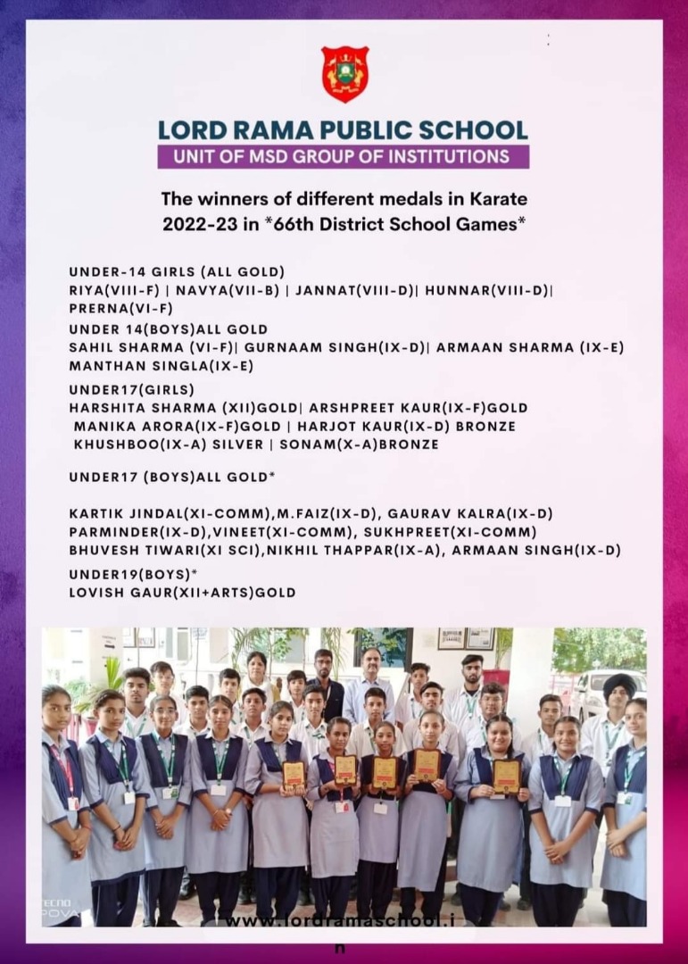 sports achievements 2022